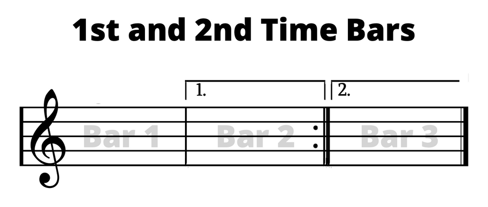 Music Theory for Singers: Free Guide for Beginners